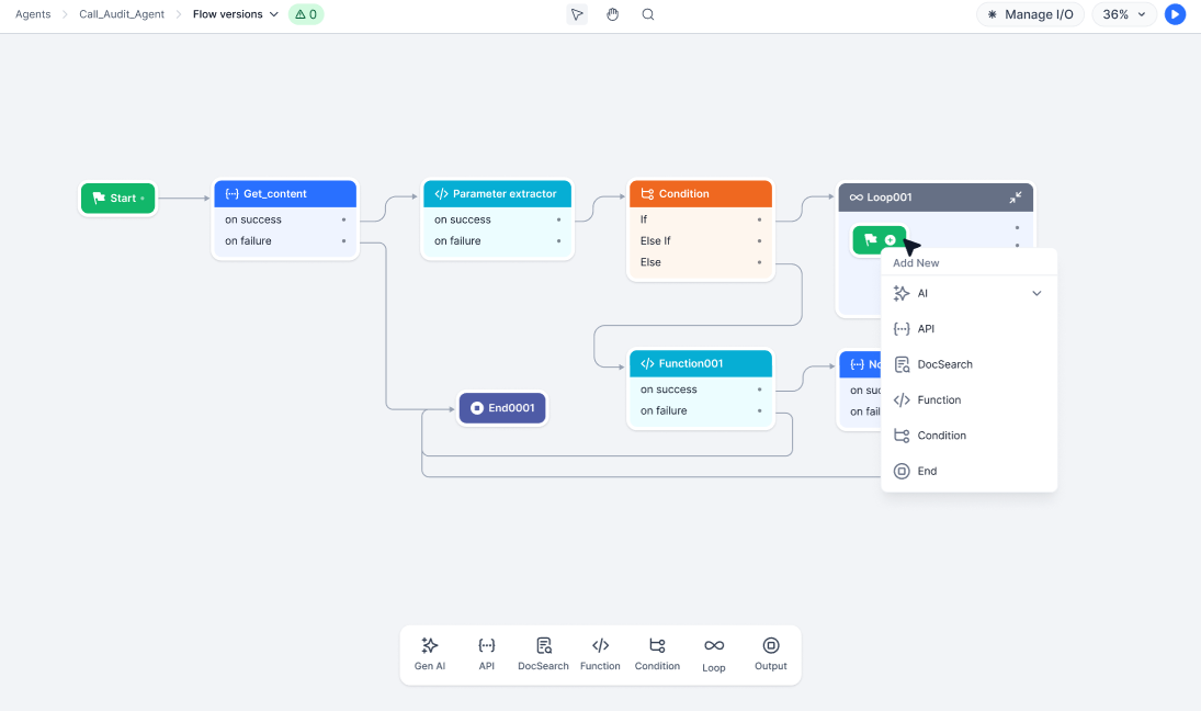 Loop Node - Kore ai Docs