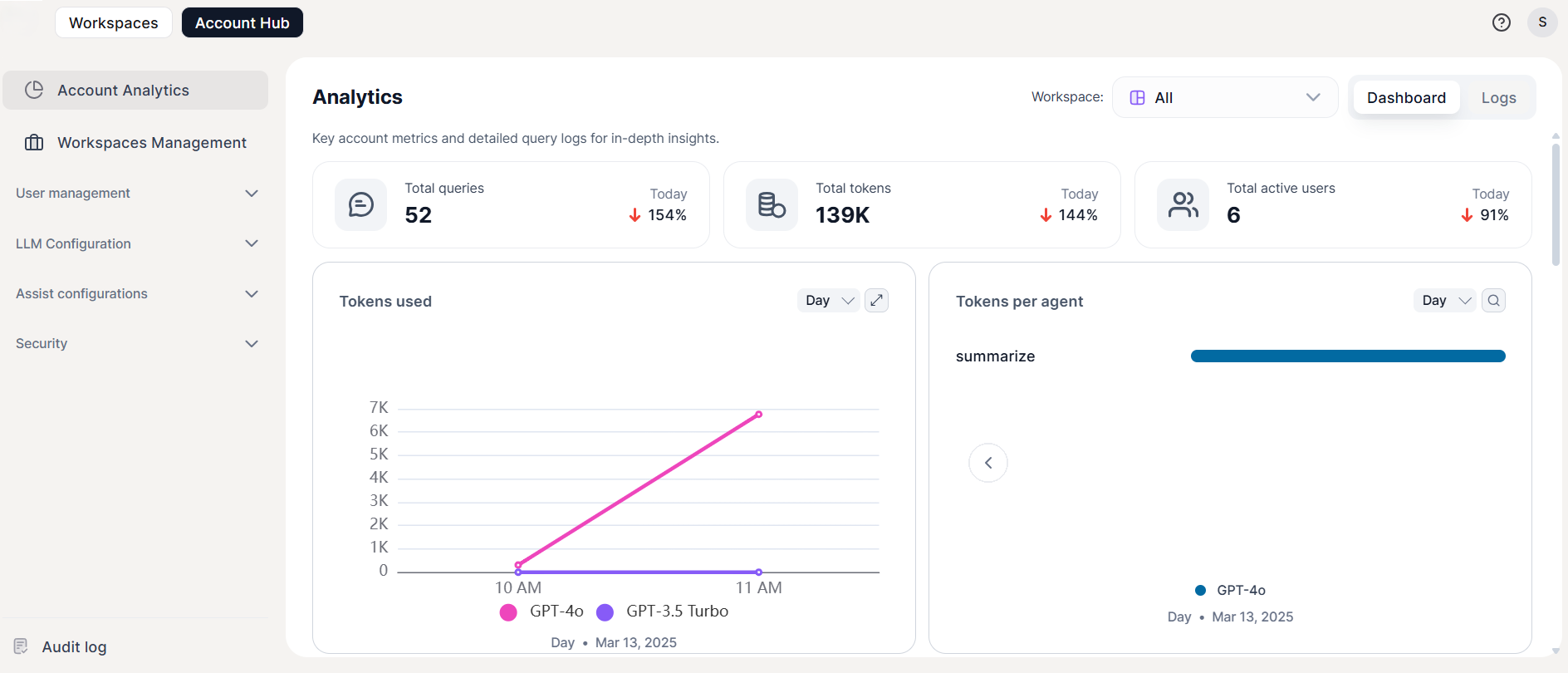 Account Hub - Kore ai Docs