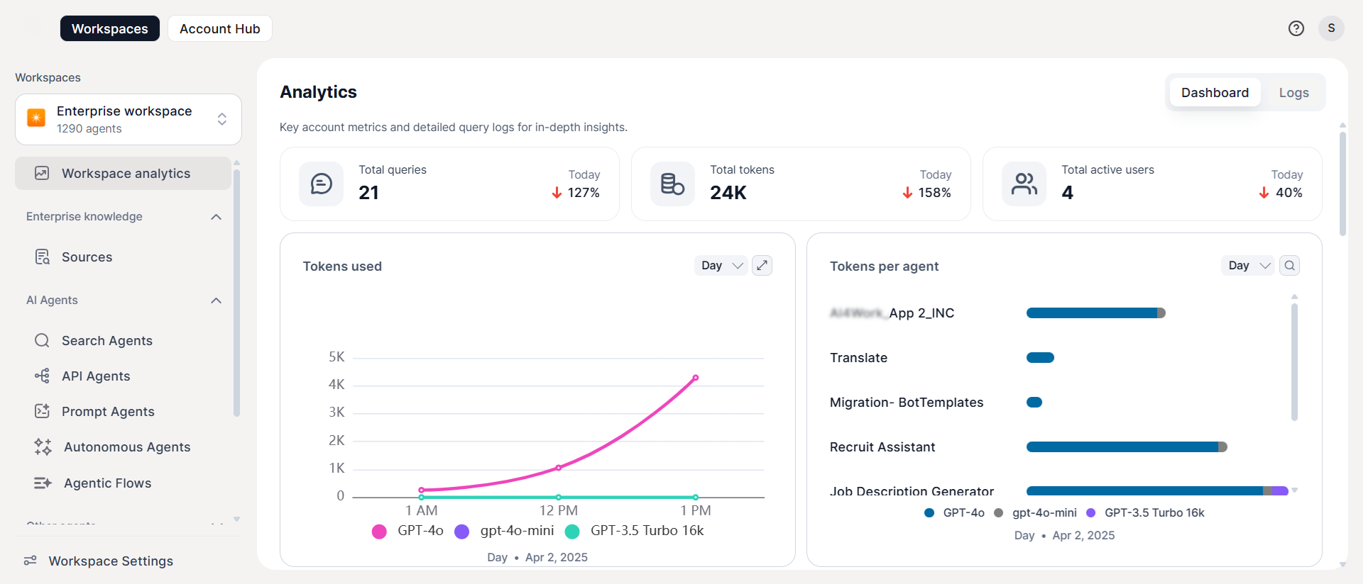 Admin Console Overview - Kore ai Docs