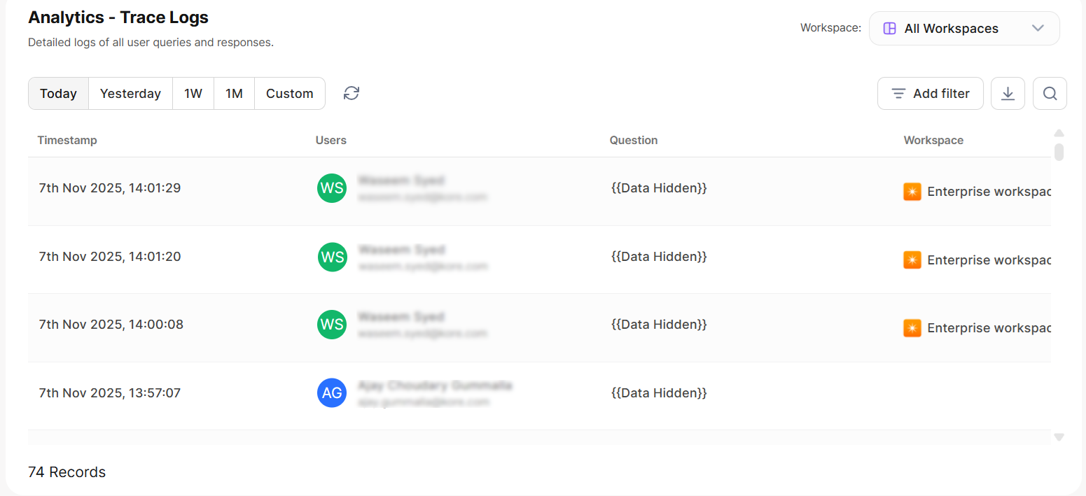 Data View - Kore ai Docs