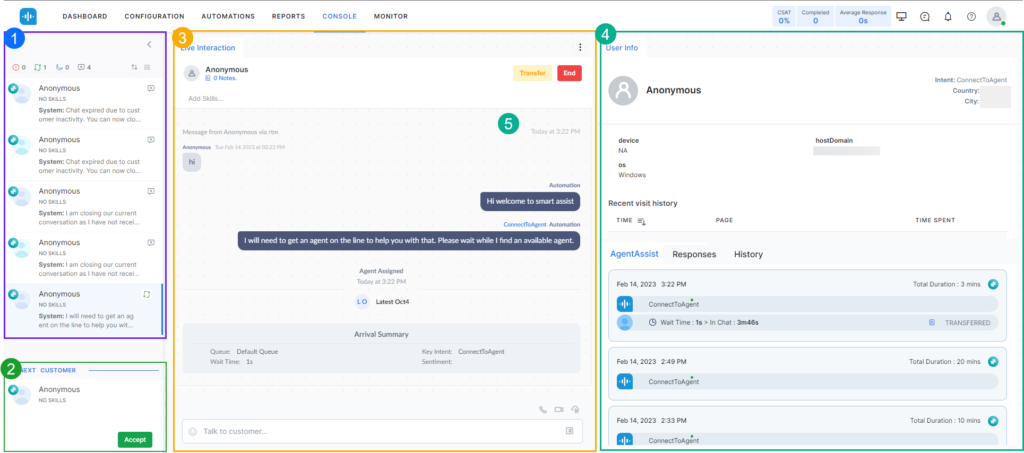 Introduction – SmartAssist