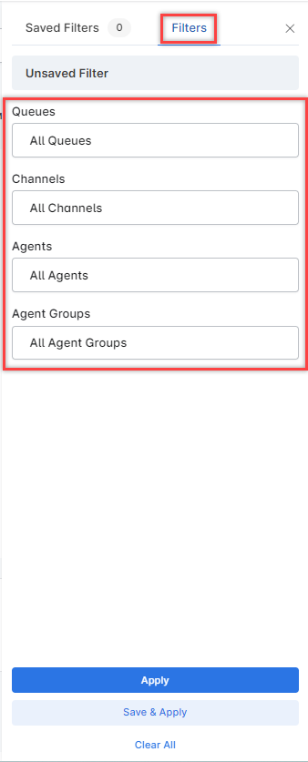 Queues & Agents – SmartAssist