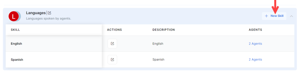 Skills – SmartAssist