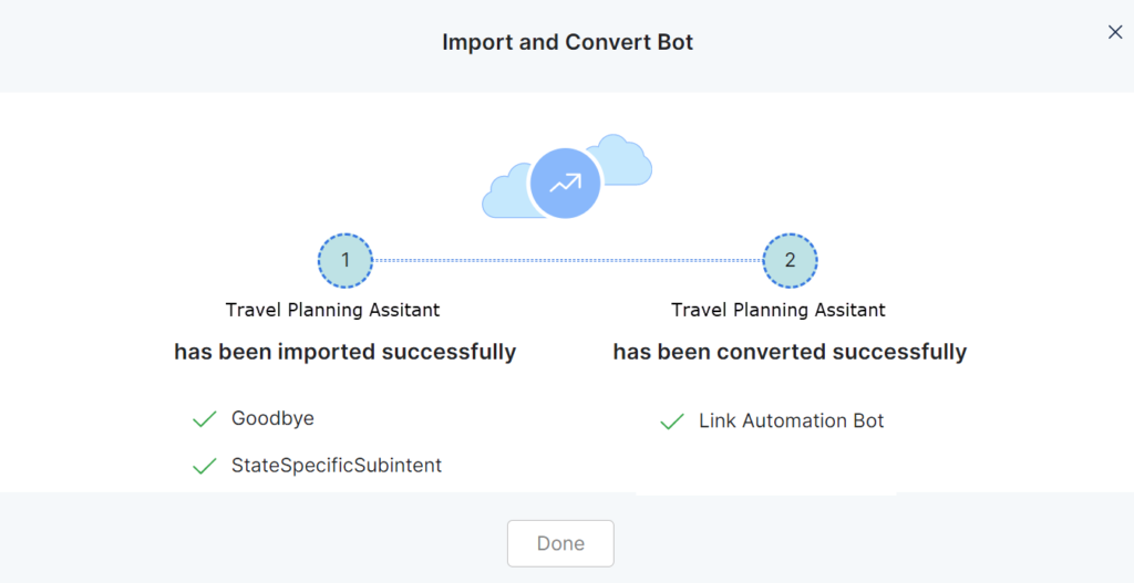 Introduction to Bots – SmartAssist