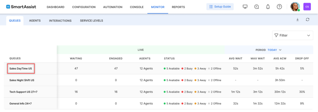 Monitor Queues, Agents, Interactions, and Service Levels – SmartAssist