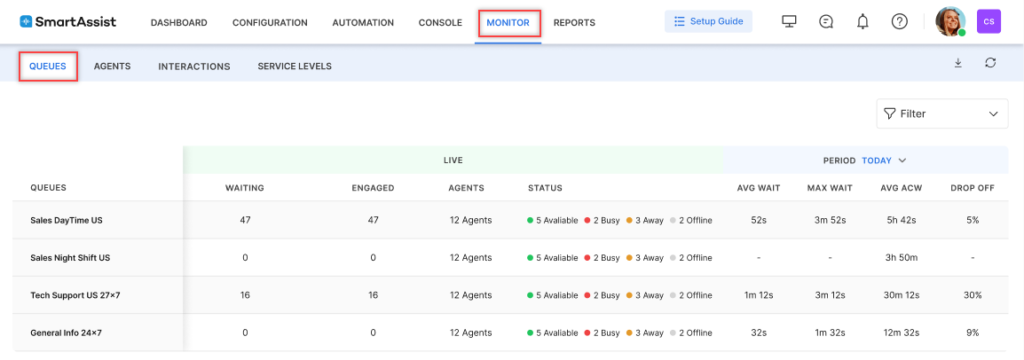Monitor Queues, Agents, Interactions, and Service Levels – SmartAssist