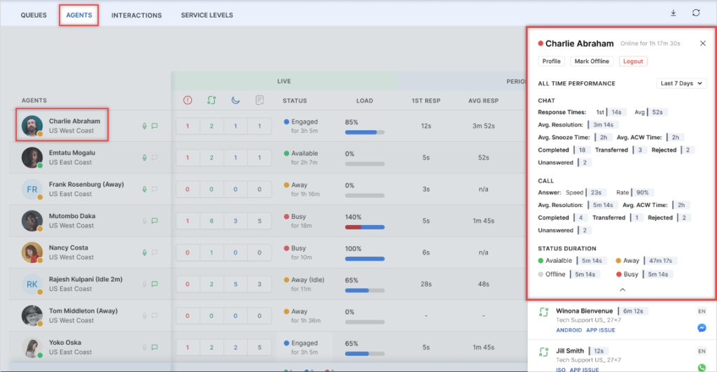 Monitor Queues, Agents, Interactions, and Service Levels – SmartAssist