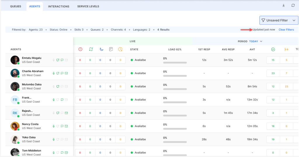 Monitor Queues, Agents, Interactions, and Service Levels – SmartAssist