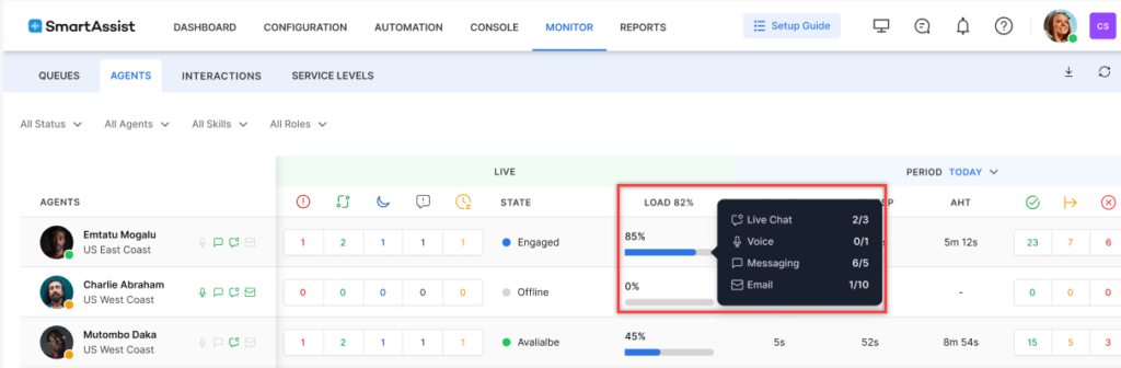Monitor Queues, Agents, Interactions, and Service Levels – SmartAssist