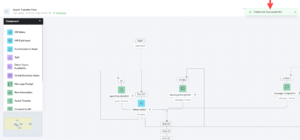 Create Experience Flows – SmartAssist