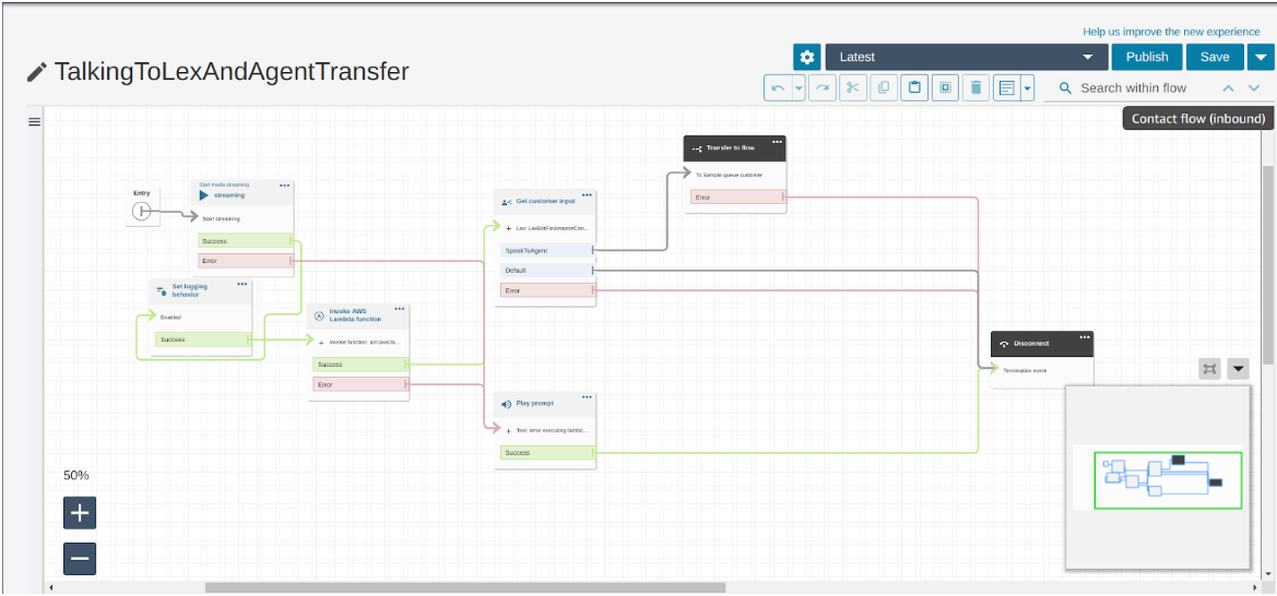 Kore Integration with Amazon Connect – Voice Automation – SmartAssist
