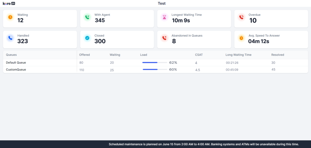Wallboards – SmartAssist