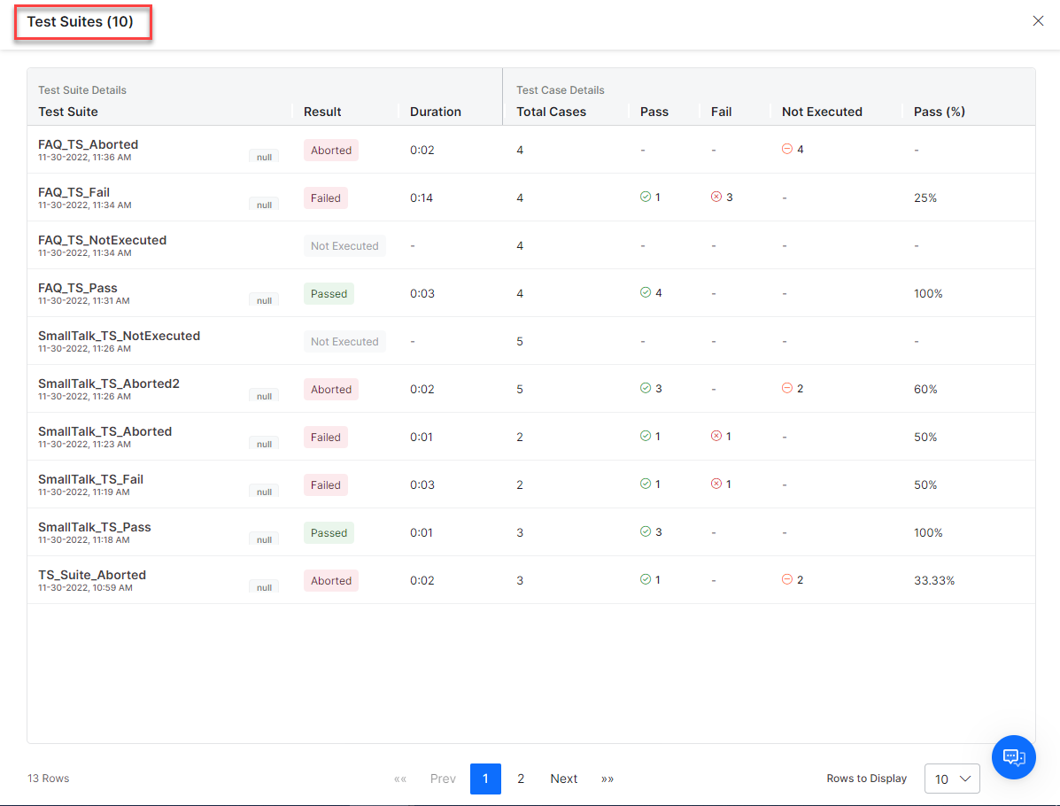 Flow Health - Kore ai Docs