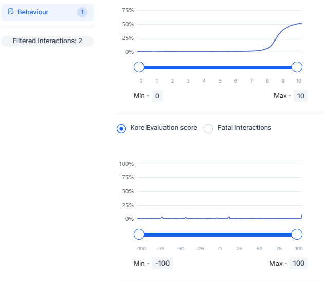 Interactions - Kore ai Docs