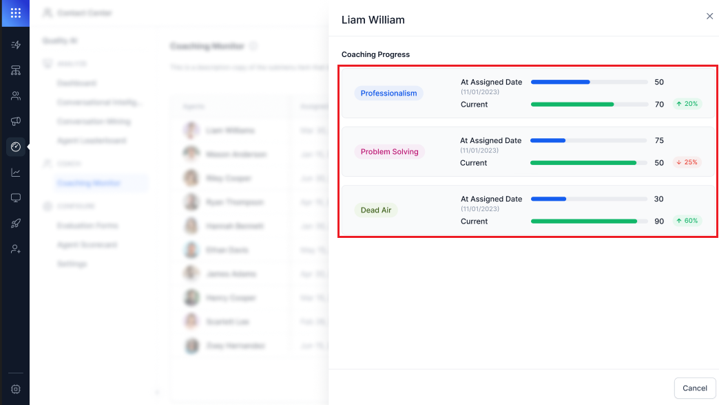 Coaching Monitor - Kore ai Docs
