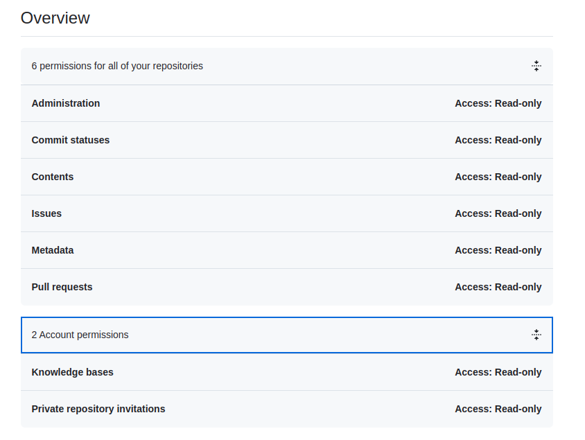 GitHub - Kore ai Docs